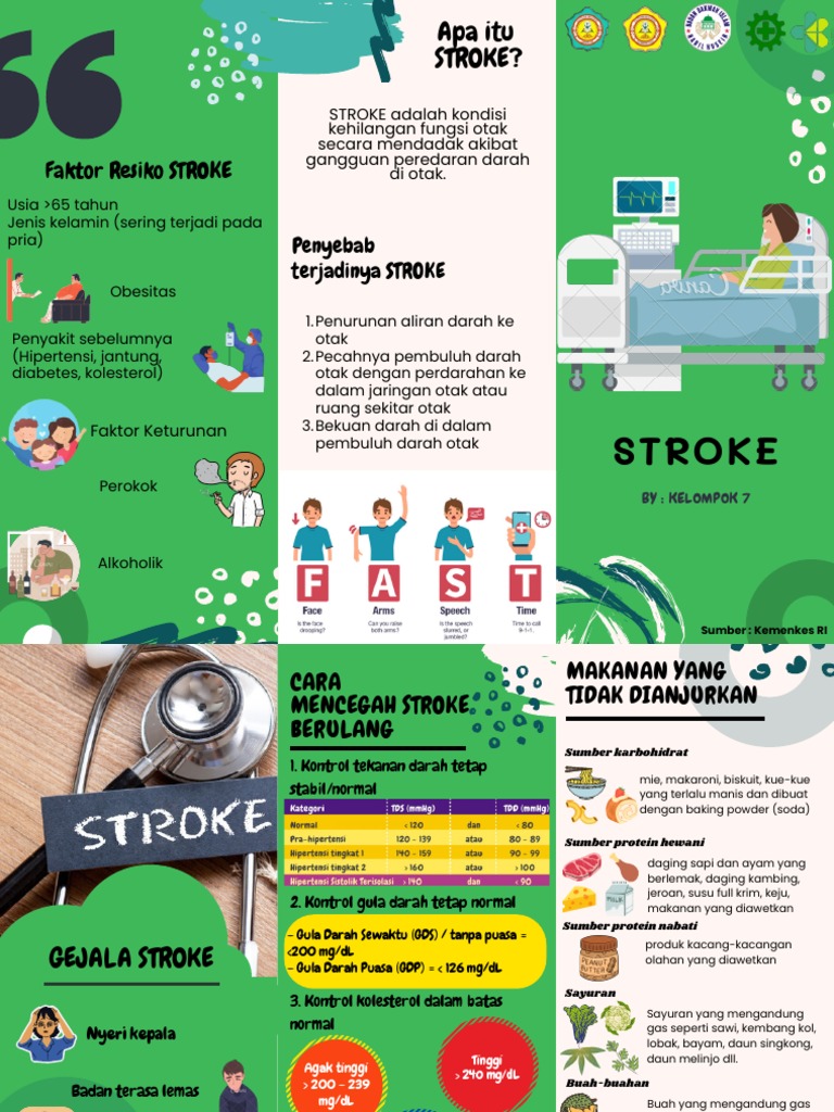 Leaflet Stroke Kel 7 | PDF