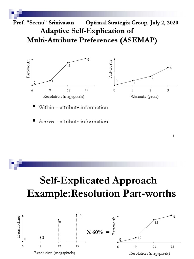 ASEMAP in Detail | PDF | Bias Of An Estimator | Statistics