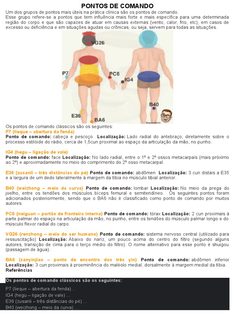 PONTOS DE COMANDO clássicos da acupuntura | PDF | Pé | Músculo esquelético