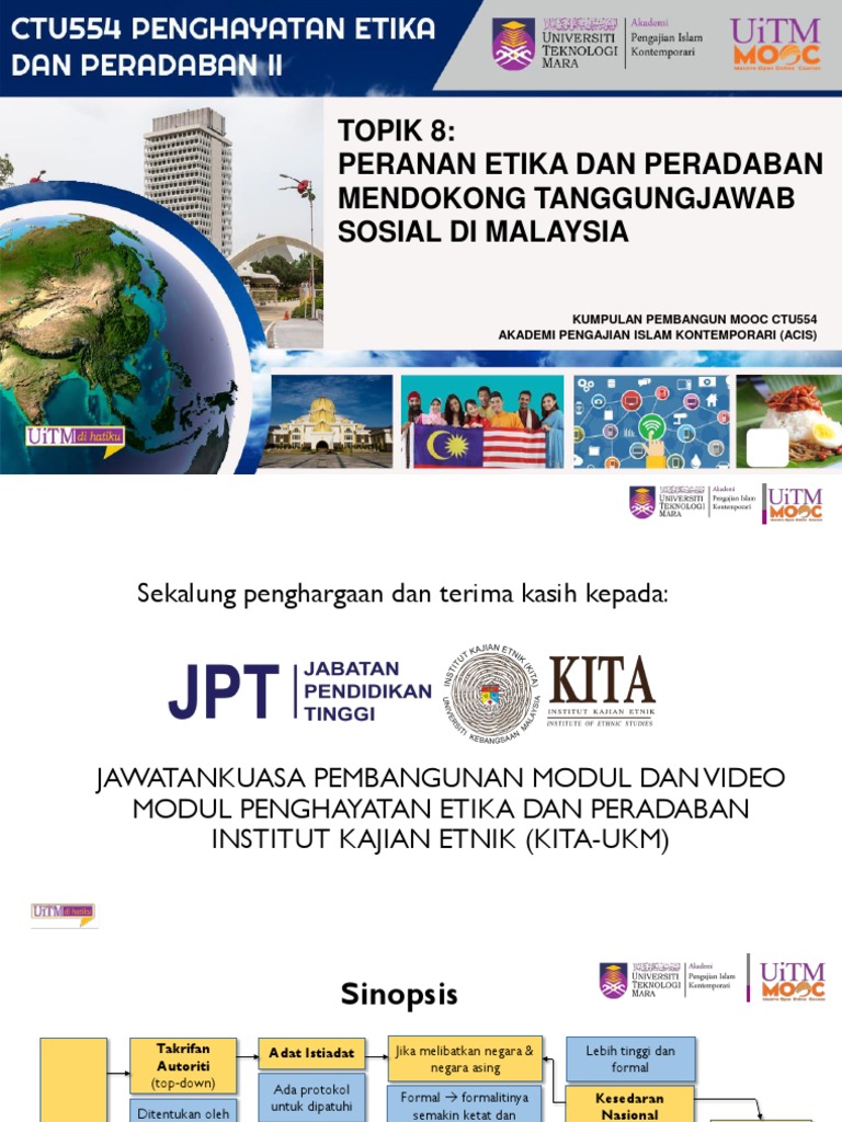 Topik 8 - PERANAN ETIKA DAN PERADABAN DALAM MENDOKONG TANGGUNGJAWAB ...