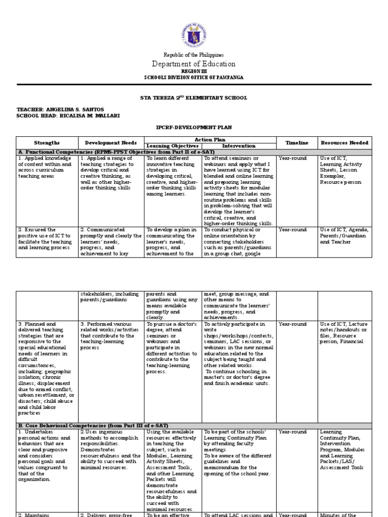 Ipcrf Development Plan Pdf Educational Technology Learning