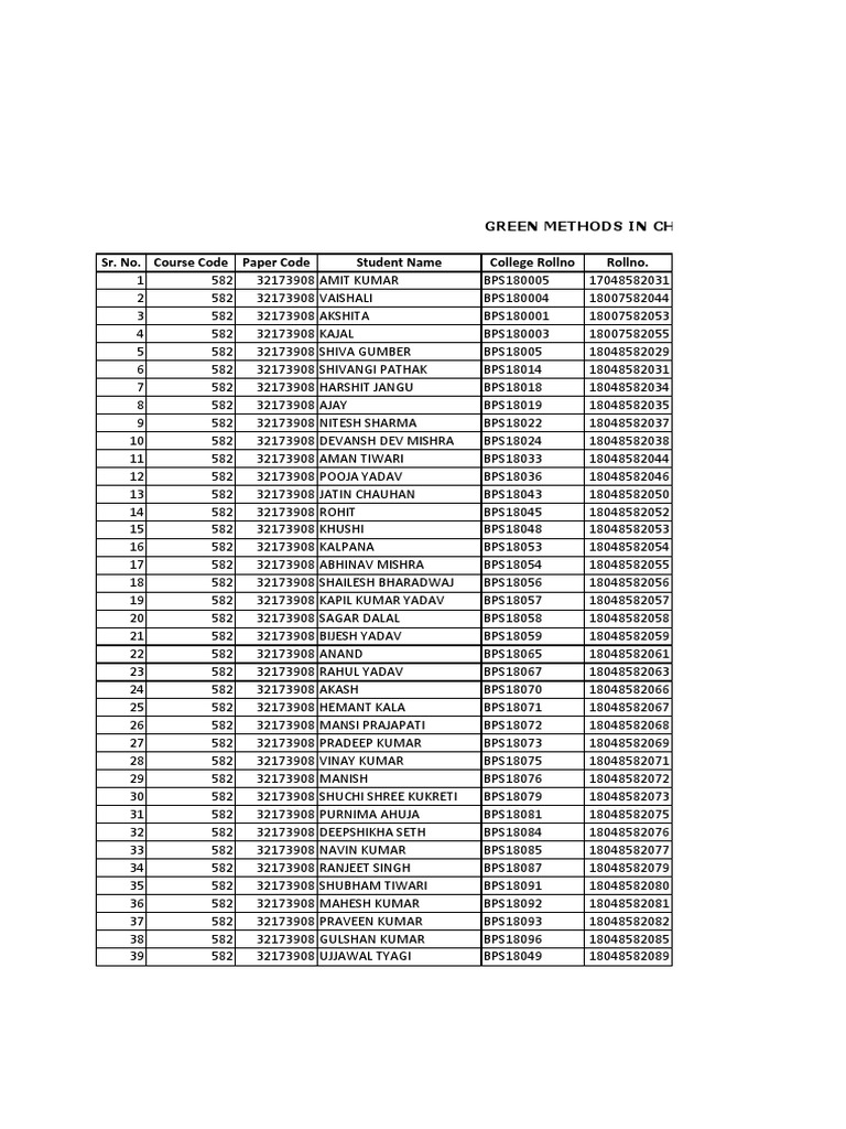 Green Methods in Chemistry Sr. No. Course Code Paper Code Student Name College Rollno Rollno | PDF