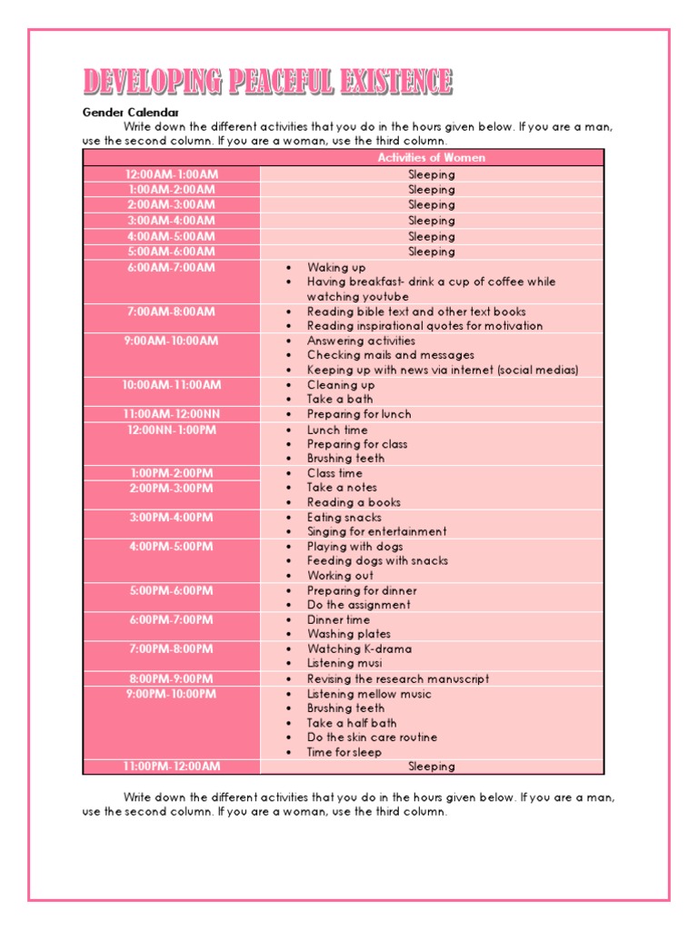 Gender Roles in Daily Activities | PDF | Communication | Bias
