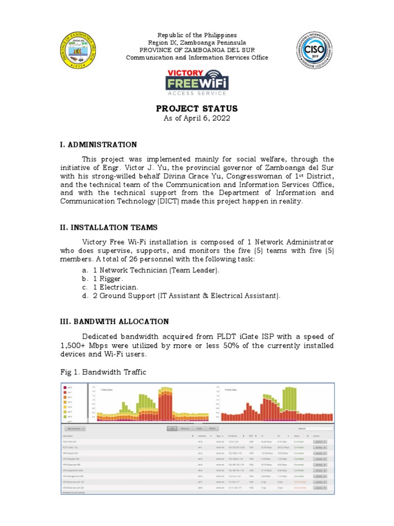 VFW Report 2022 | PDF | Wireless Access Point | Bandwidth (Computing)