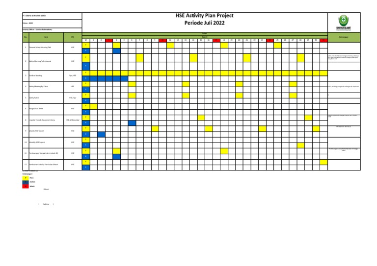 Activity Plan Bulanan HSE | PDF