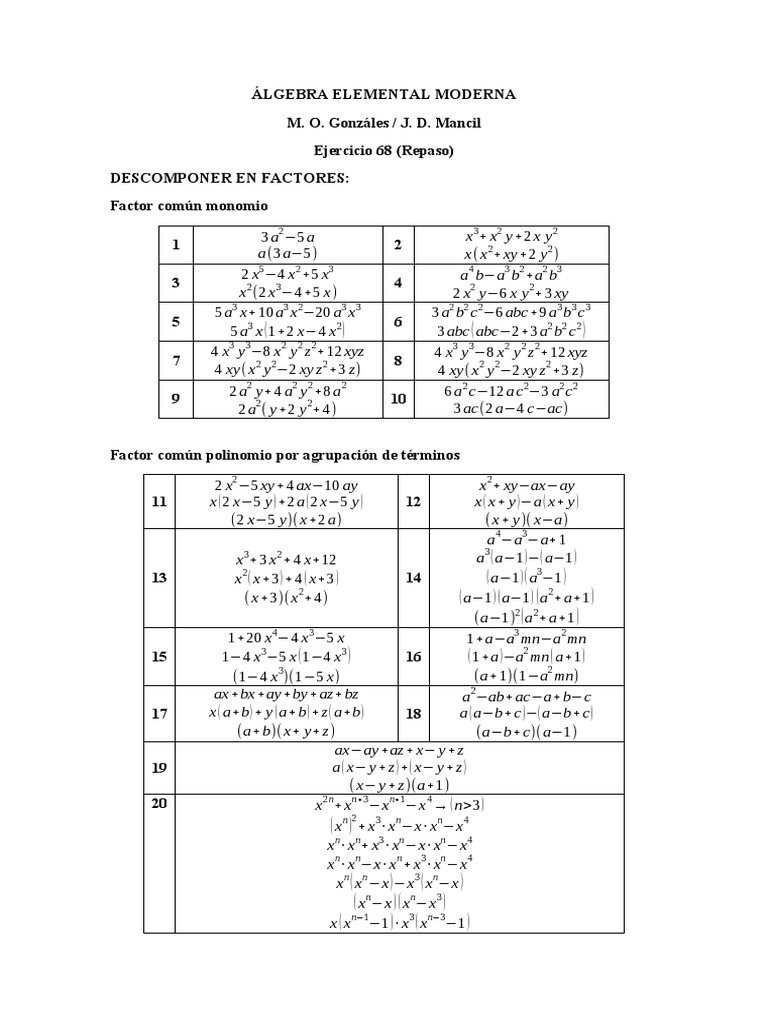 Álgebra Elemental Moderna | PDF | Álgebra | Matemáticas