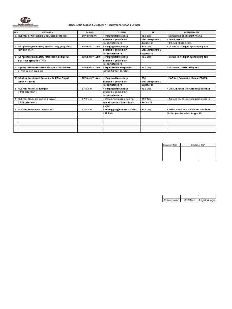 Program Kerja Proyek Juno Juni 2022 | PDF