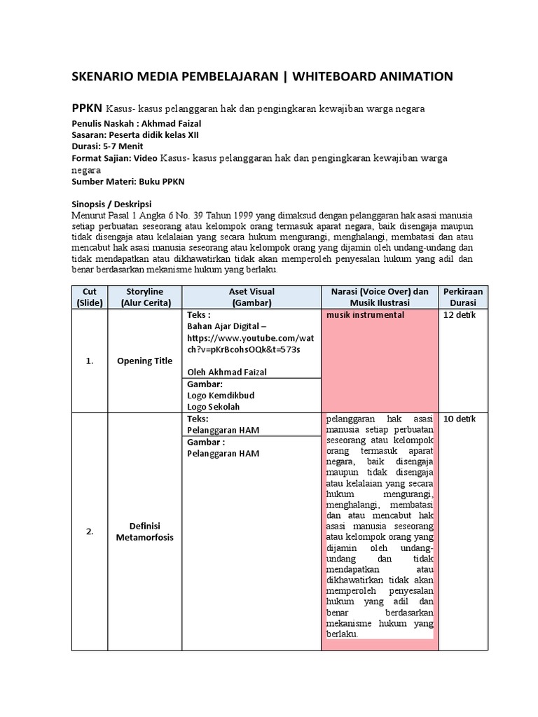 Contoh Storyline - Metamorfosis (Repaired) | PDF