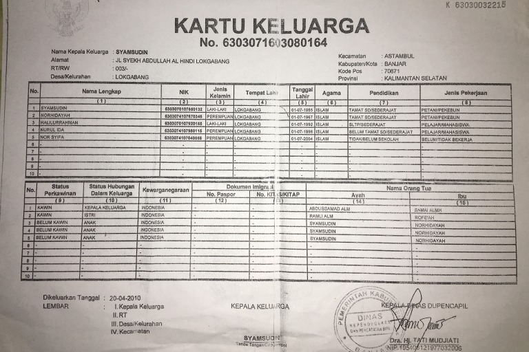 Krtu Keluarga | PDF