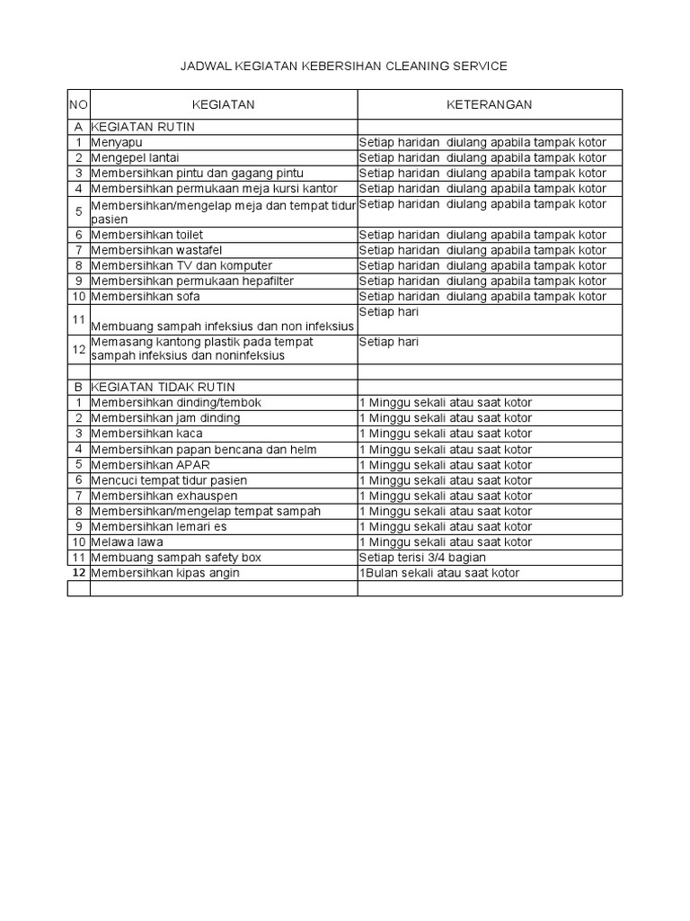 Jadwal Kebersihan Ruangan | PDF