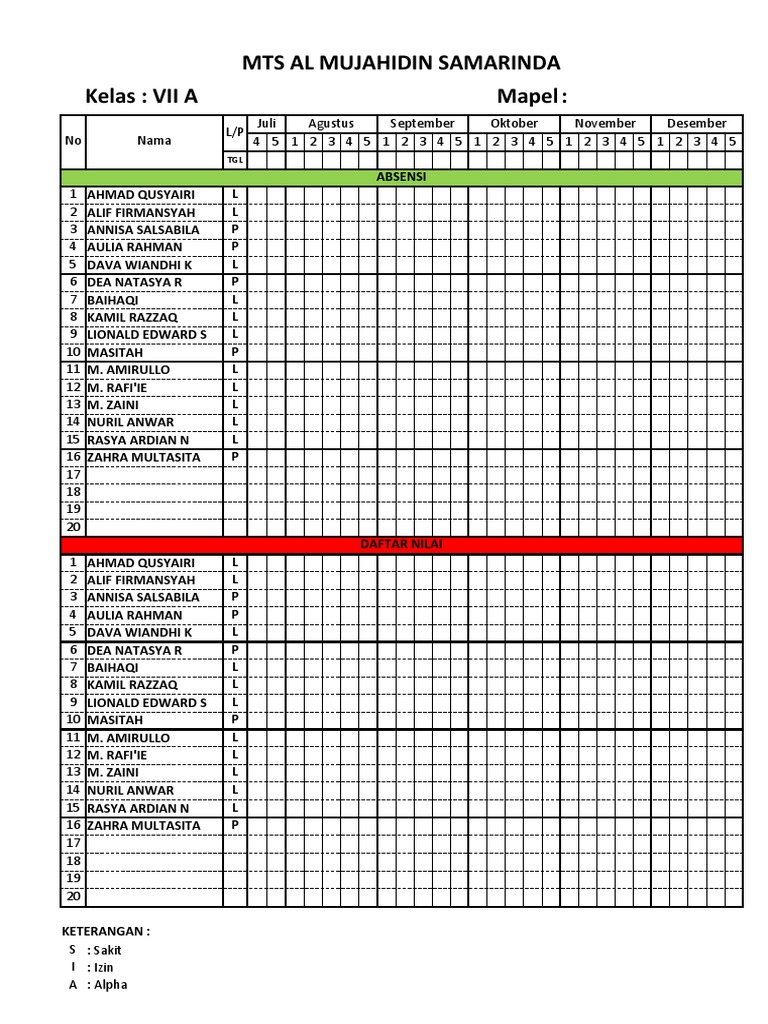 Format Baru Absen | PDF