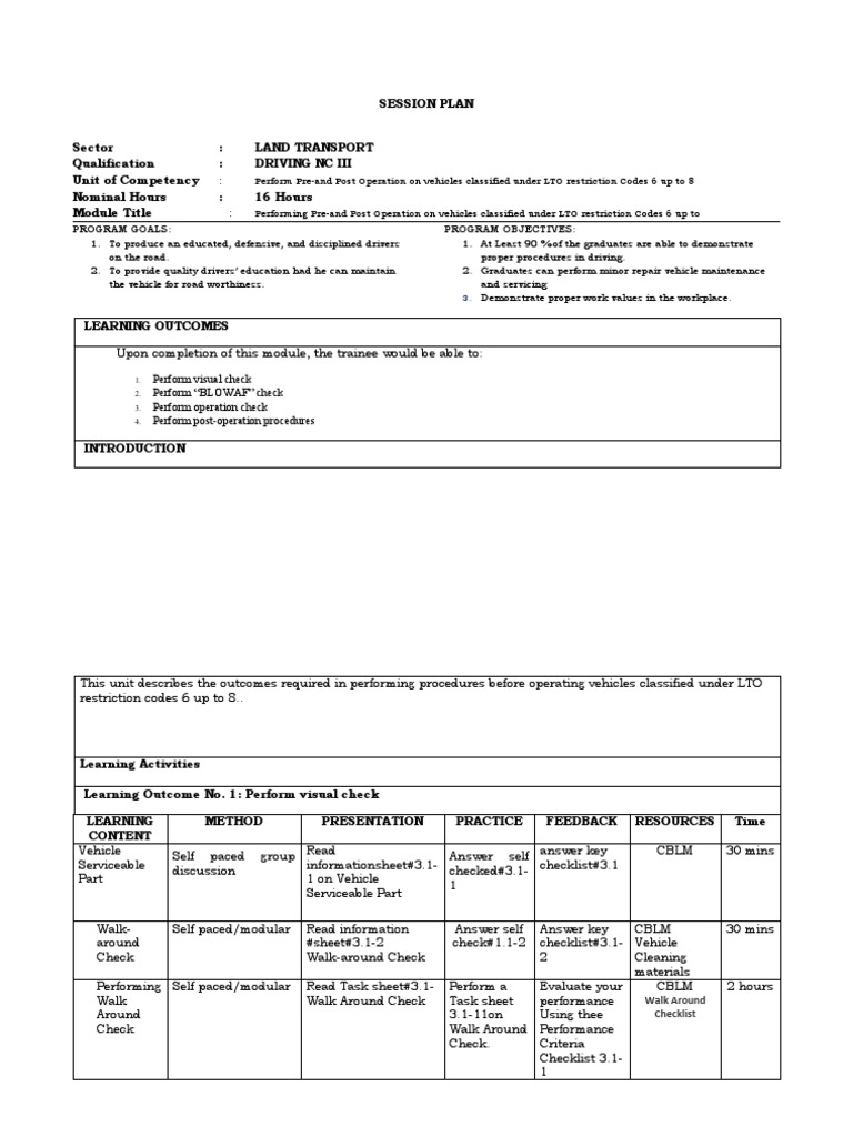 LTO Code 6-8 Vehicle Operation Guide | PDF | Physical Examination ...