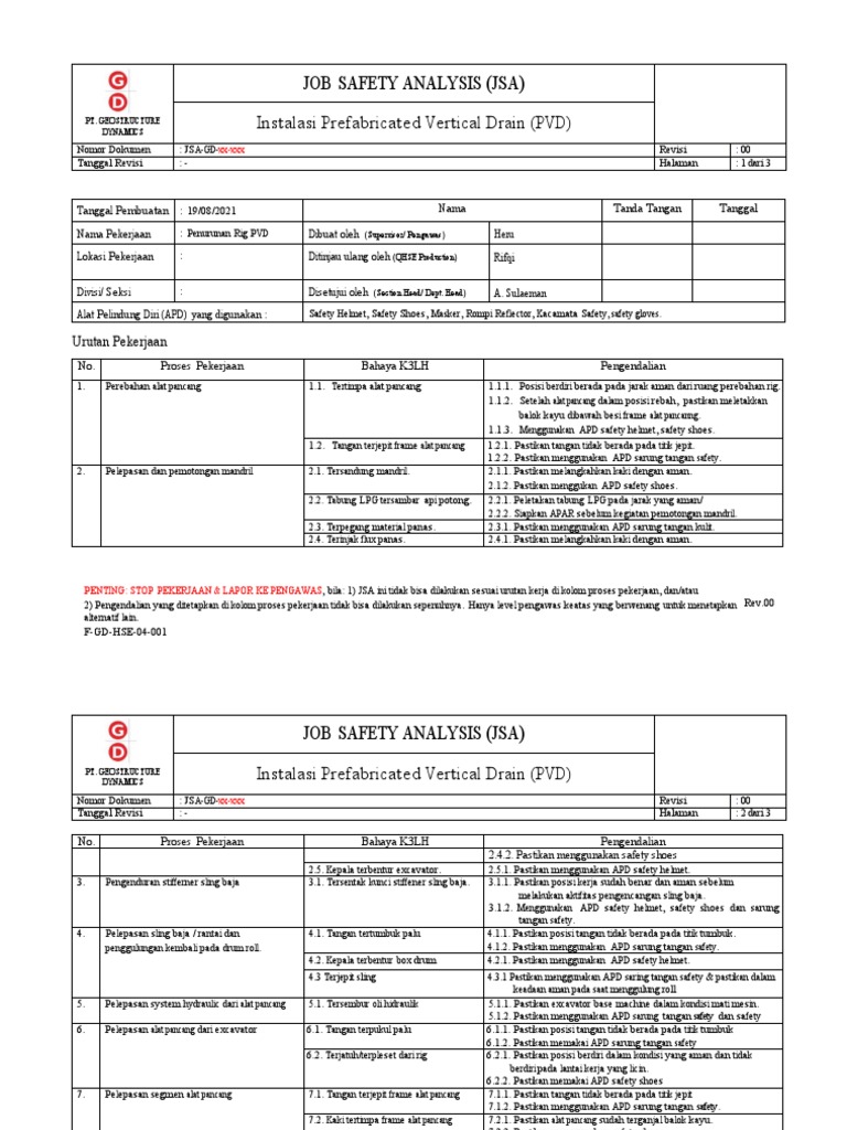 JSA Penurunan Alat Pancang PVD | PDF