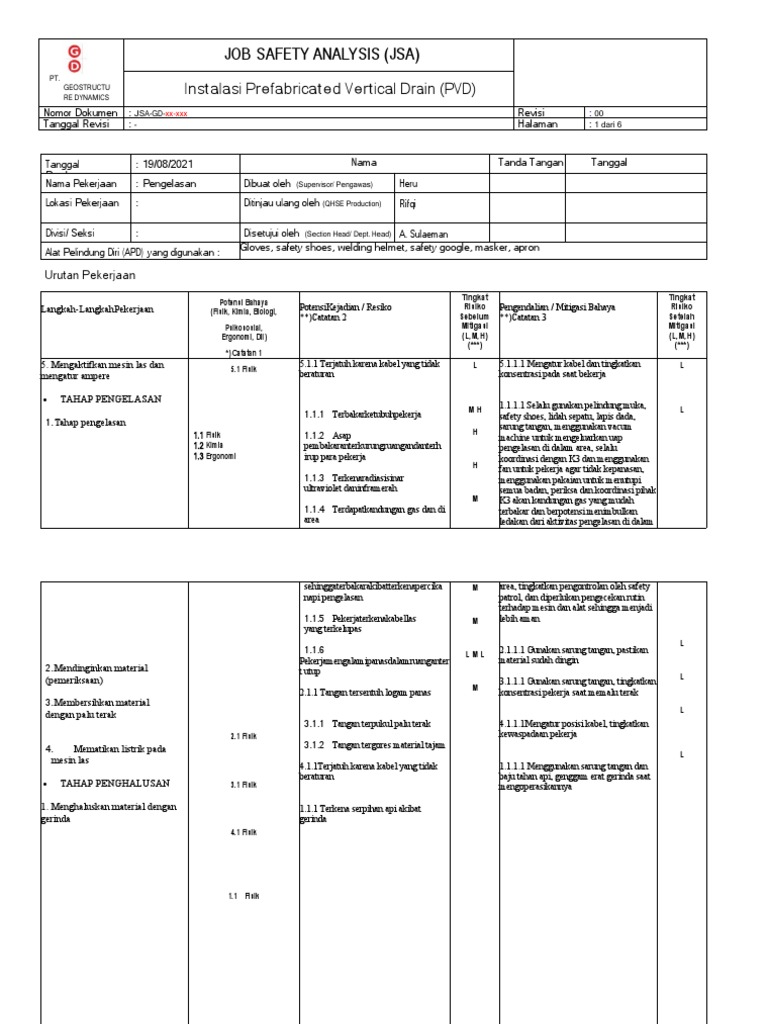 Job Safety Analysis (Jsa) : Instalasi Prefabricated Vertical Drain (PVD) | PDF