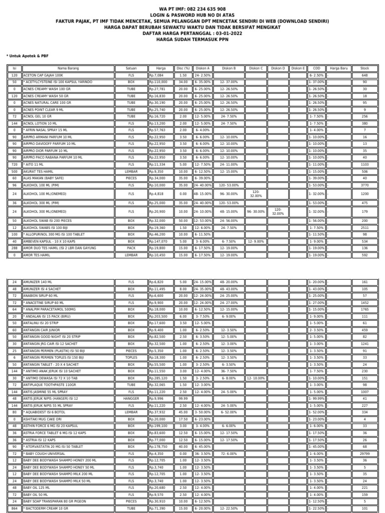 Ca0001 1 | PDF | Kesehatan Holistik