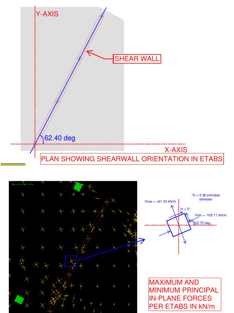 Determining The Transferred Maximum In-Plane Diaphragm Shear Forces To ...