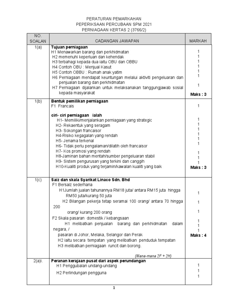 BP Skema PPC 2021 Kertas 2 | PDF