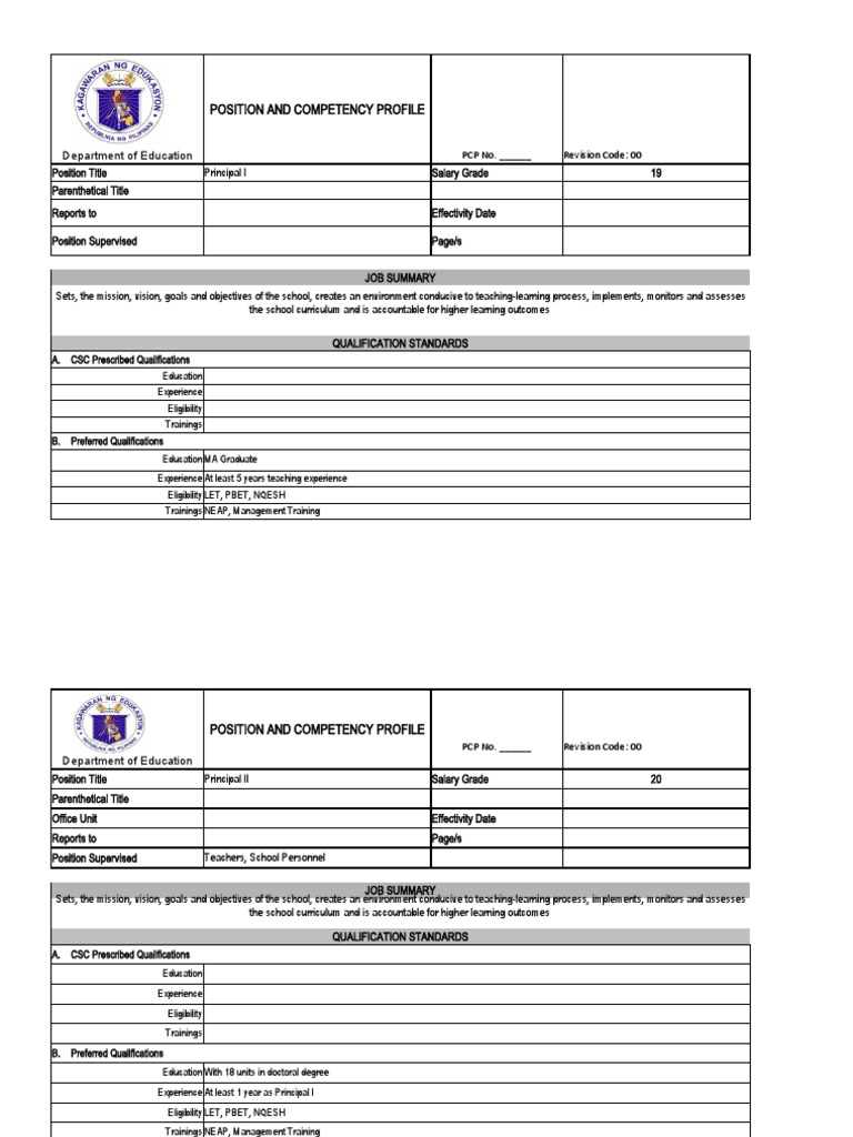 OPCRF School Heads - WFP 2020 - 2021 | PDF | Teachers | Curriculum