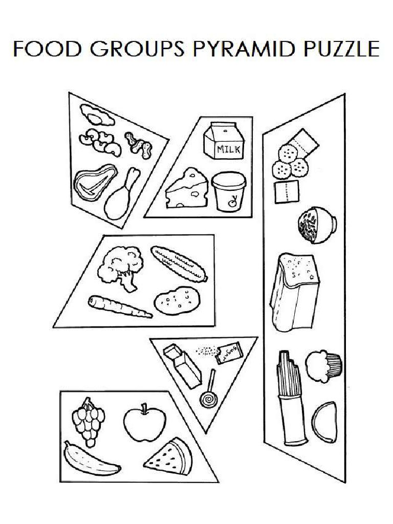 Food Groups - Pyramid Puzzle | PDF