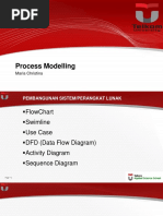 Modul Visio Flowchart Program | PDF | Komputer