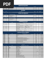 Tabela de Rolamentos para Motos | PDF | Negócios | Computadores