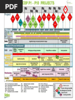 Capacity Analysis Report (CAR) : User Guide | PDF | Car | Ford Motor ...