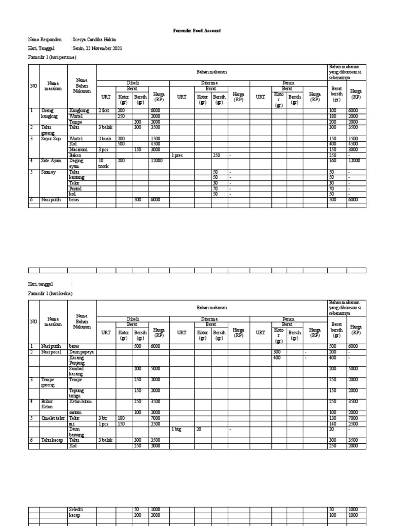 Formulir Food Account | PDF