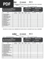 Total Score: Egra Scoring Template S.Y. 2021-2022 | PDF | Cognitive ...