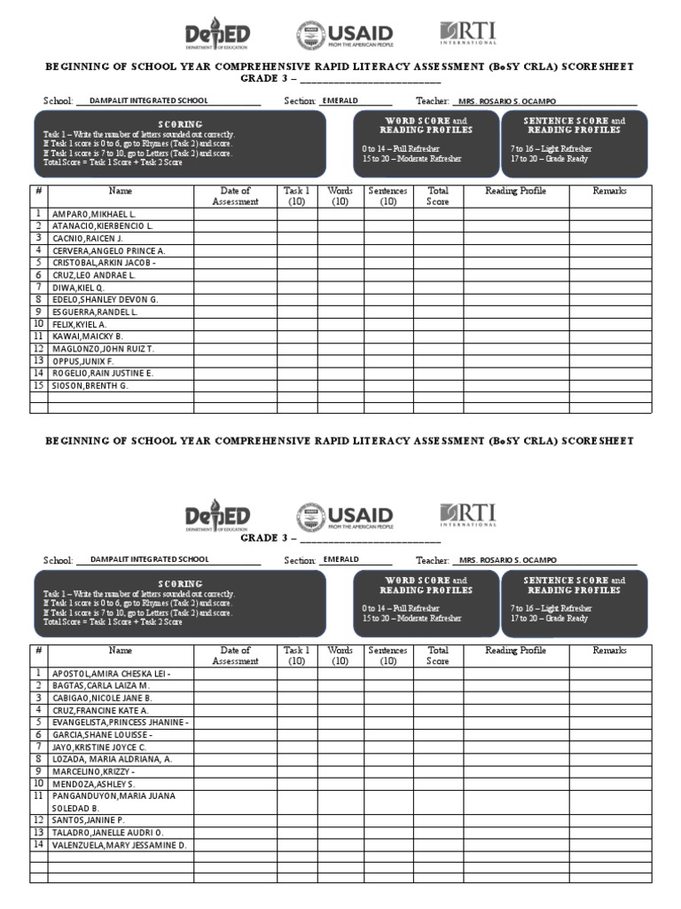 Grade 3 CRLA Scoresheet Overview | PDF | Language Arts & Discipline