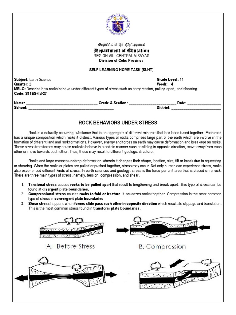 Compression Earth Science