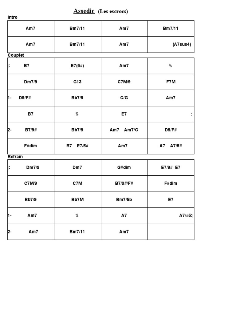 Assedic | PDF | Technology & Engineering