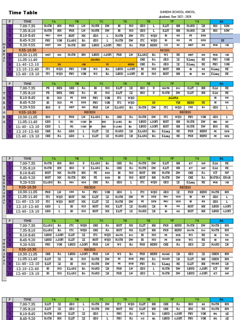 TT SMP 18 July 2022 Revised | PDF
