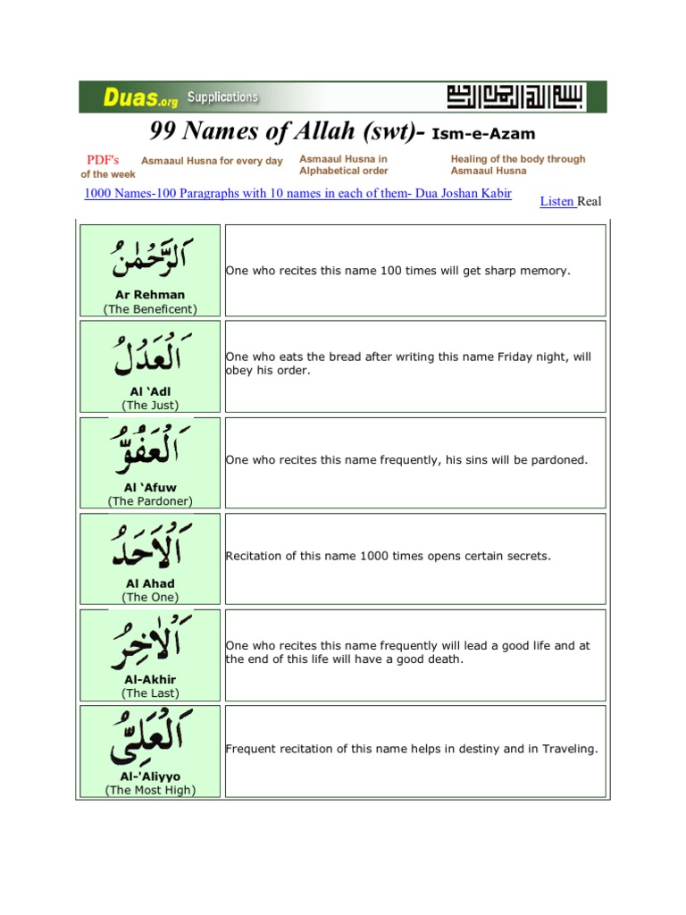 99 Names of Allah | PDF | Religious Behaviour And Experience ...