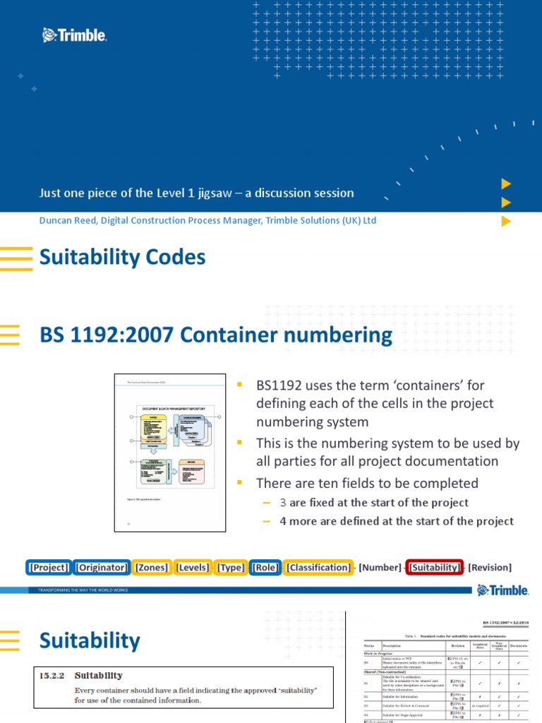 Suitability Codes: Just One Piece of The Level 1 Jigsaw - A Discussion ...