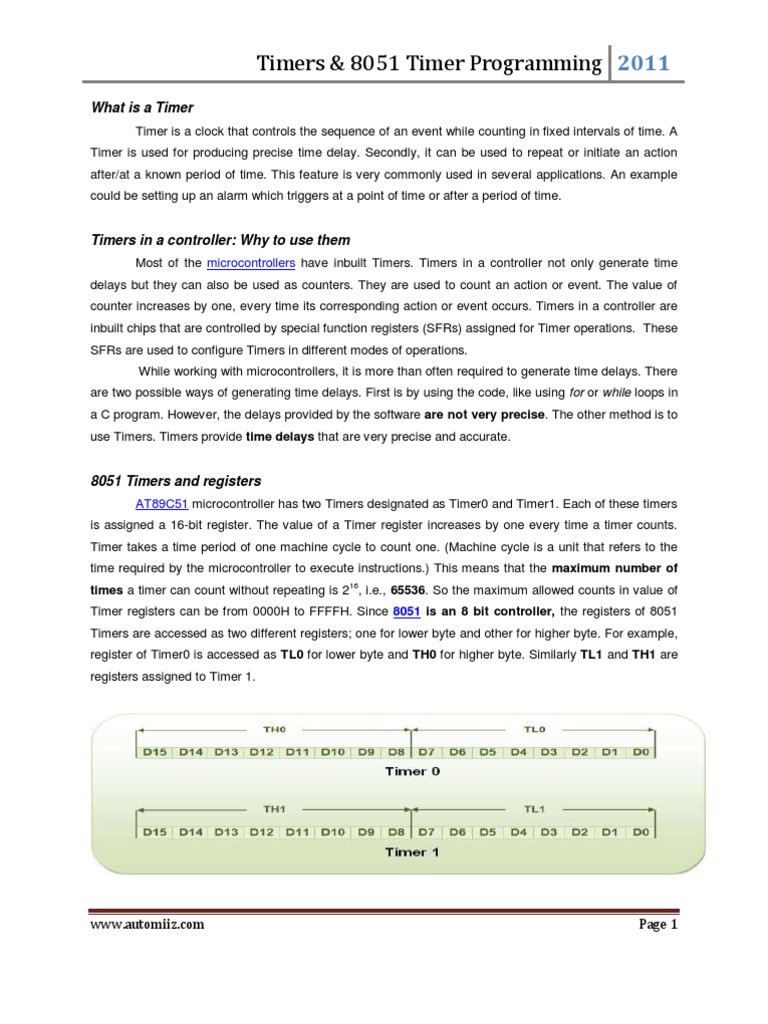 Timers & 8051 Timer Programming | PDF | Timer | Microcontroller
