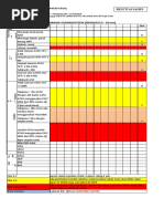 Formulir Early Warning Score (EWS) | PDF