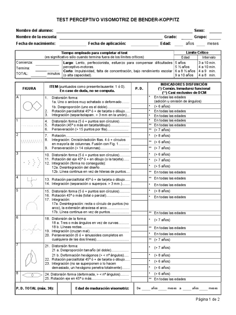 Protocolo Bender Koppitz | PDF | Comportamiento | Ciencias del comportamiento