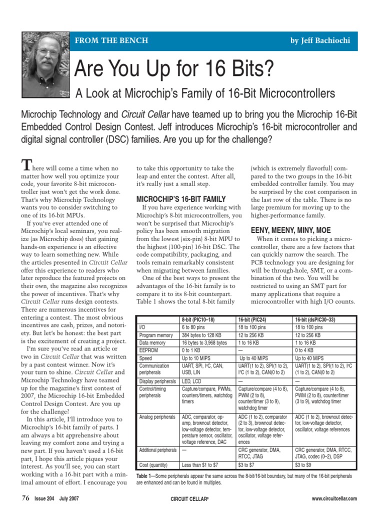 16 Bits Microcontrollers | PDF | Microcontroller | Digital Signal Processor