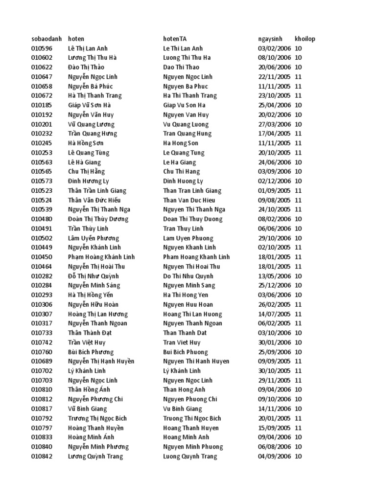 Thong Ke Giai DHBB | PDF