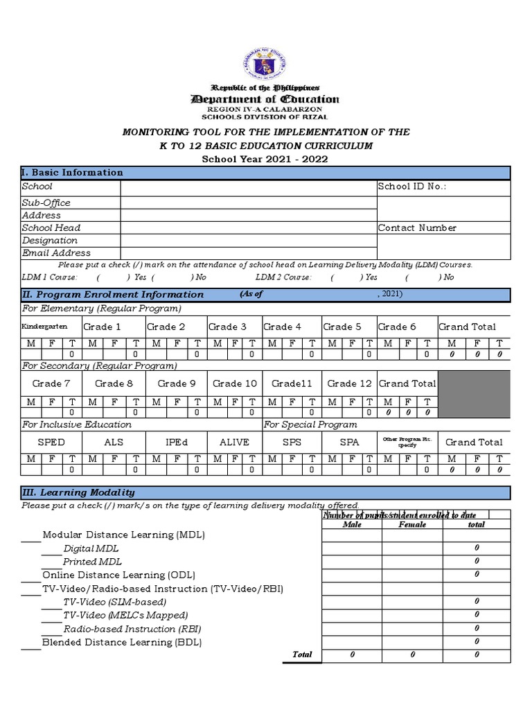 K to 12 Curriculum Monitoring Tool | PDF | Curriculum | Learning