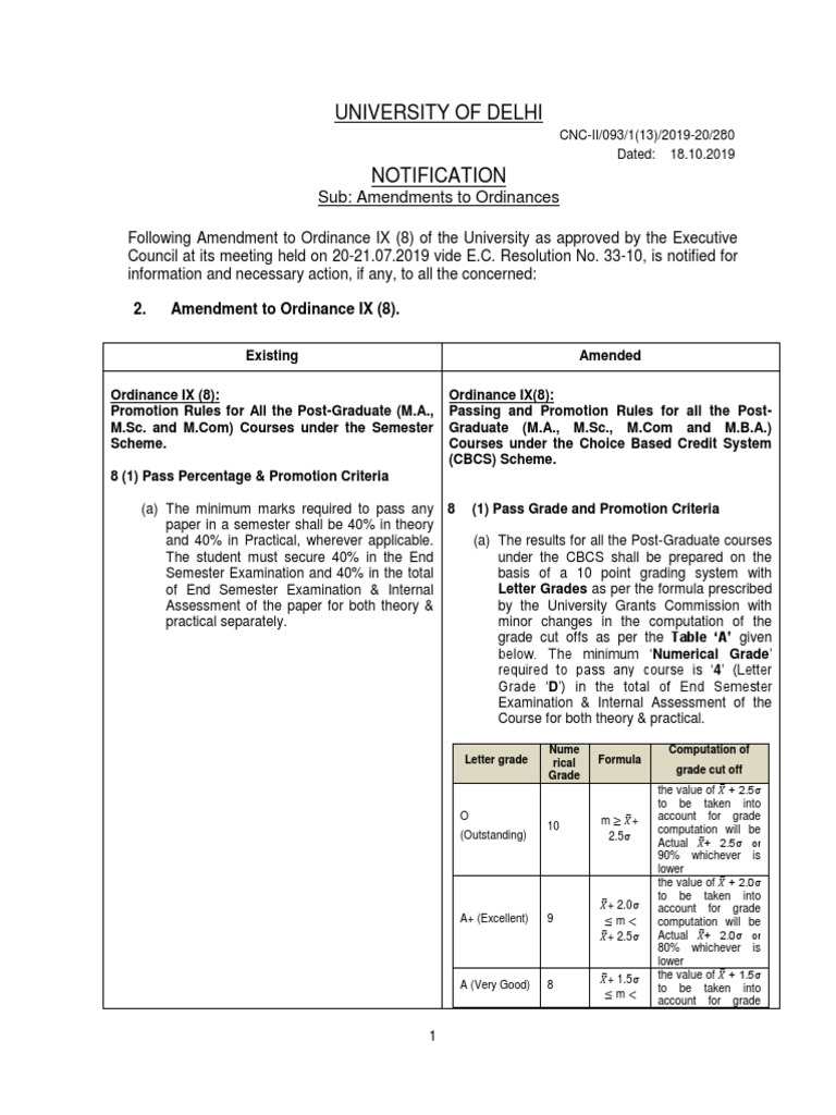 DU CGPA to Percentage Conversion 2025 | PDF | Test (Assessment ...