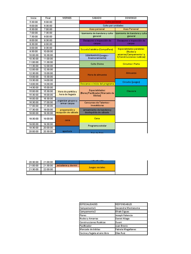 Programa de actividades y evaluaciones de un campamento juvenil | PDF
