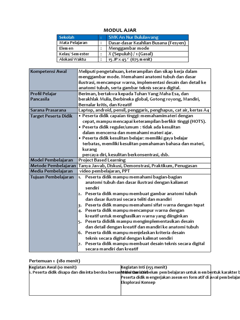 Modul Ajar Busana - Compress | PDF | Karier & Perkembangan | Seni