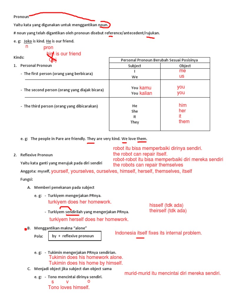 Pron, Conj, Prep19 (Final) | PDF | Pronoun | Preposition And Postposition