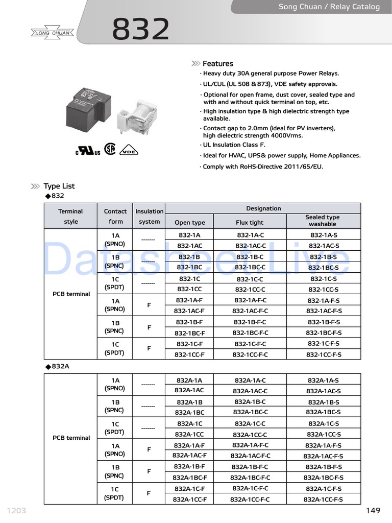 Datasheet - Live: Features | PDF | Inductor | Switch