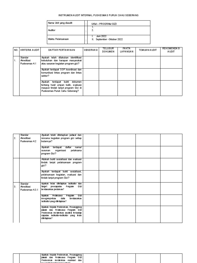 Audit Program Gizi Puskesmas 2022 | PDF