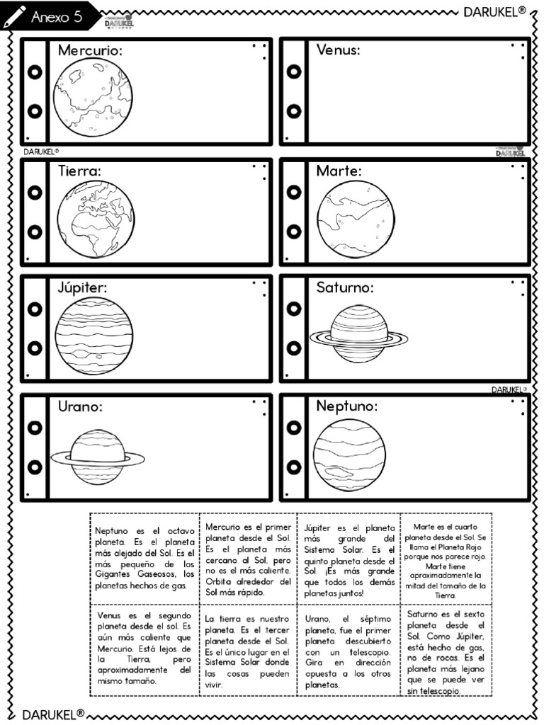Los Planetas | PDF