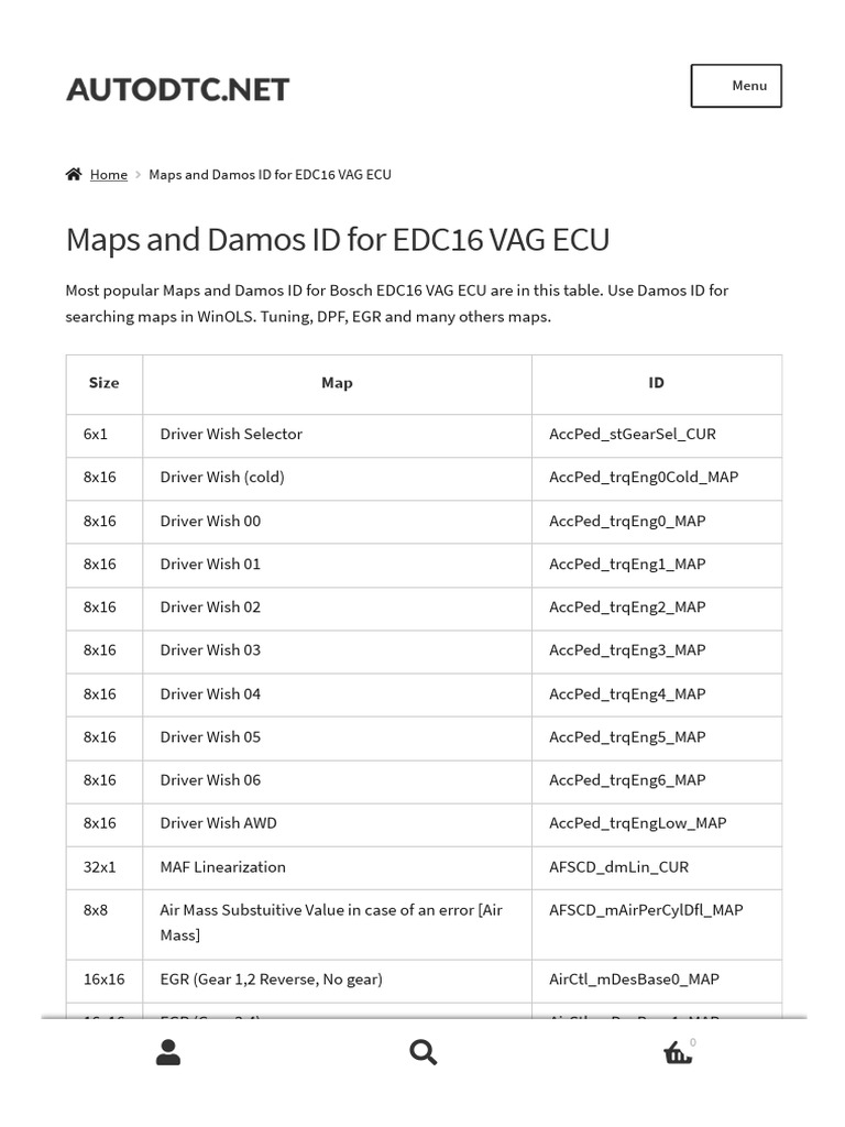 Maps and Damos ID For EDC16 VAG ECU | PDF | Transmission (Mechanics ...