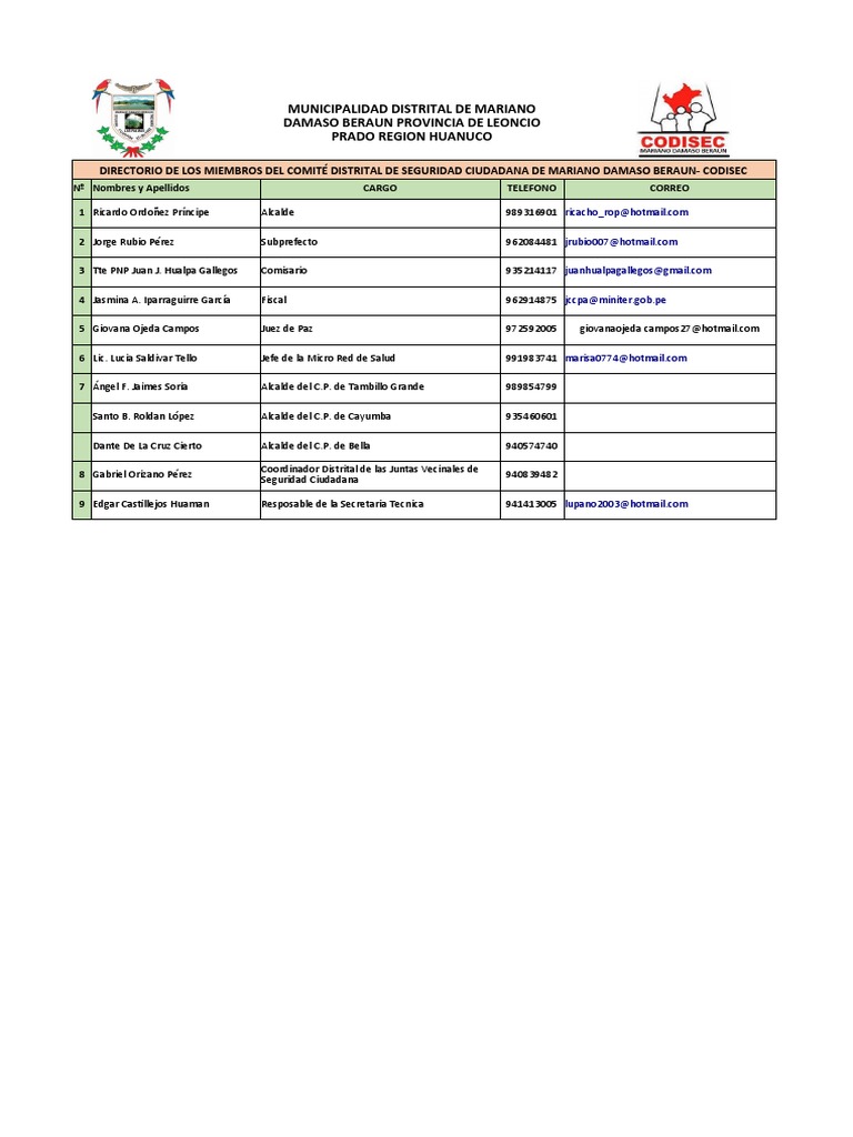 Directorio Del Codisec 2021 | PDF