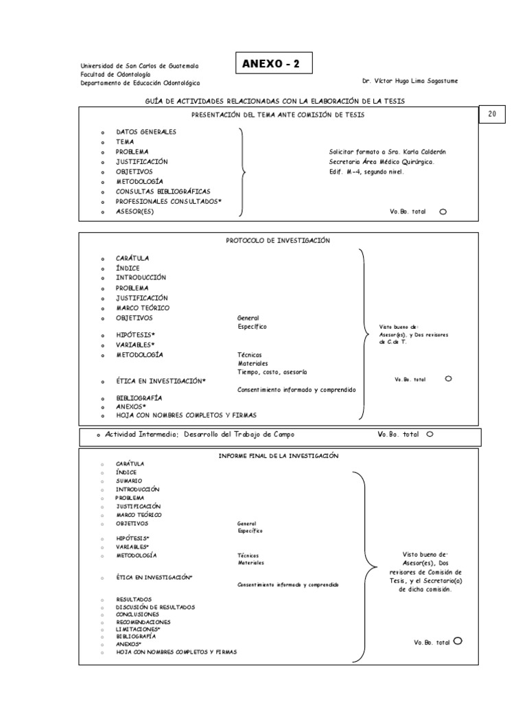 Estructura Tesis USAC | PDF | Hipótesis | Método científico